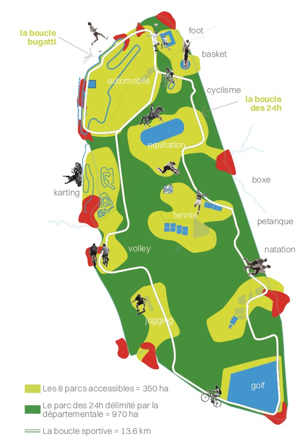 URBASTUDIO — Masterplan & 24 Hours of Le Mans Sports Loop